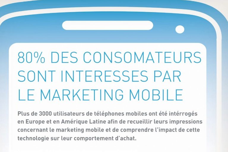 Le marketing mobile : 5 bonnes pratiques [infographie] - MyMarketingMobile